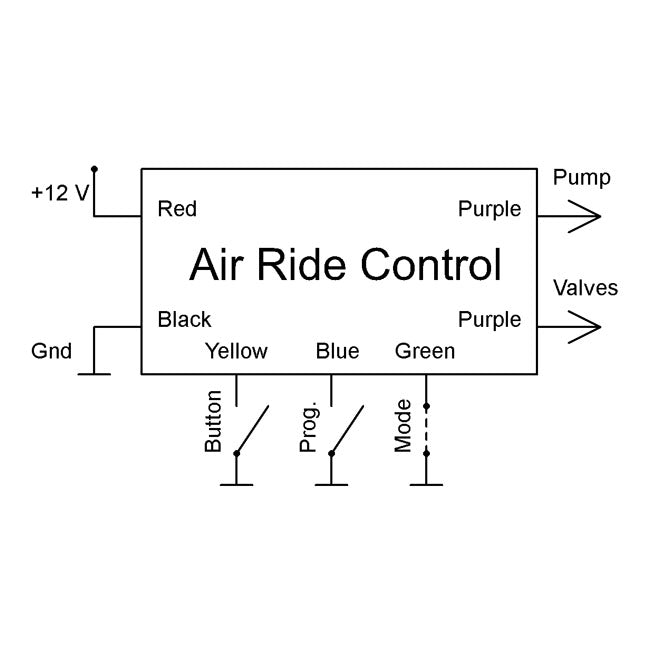 Axel Joost Elektronik, air ride control unit - Any air ride suspension ...